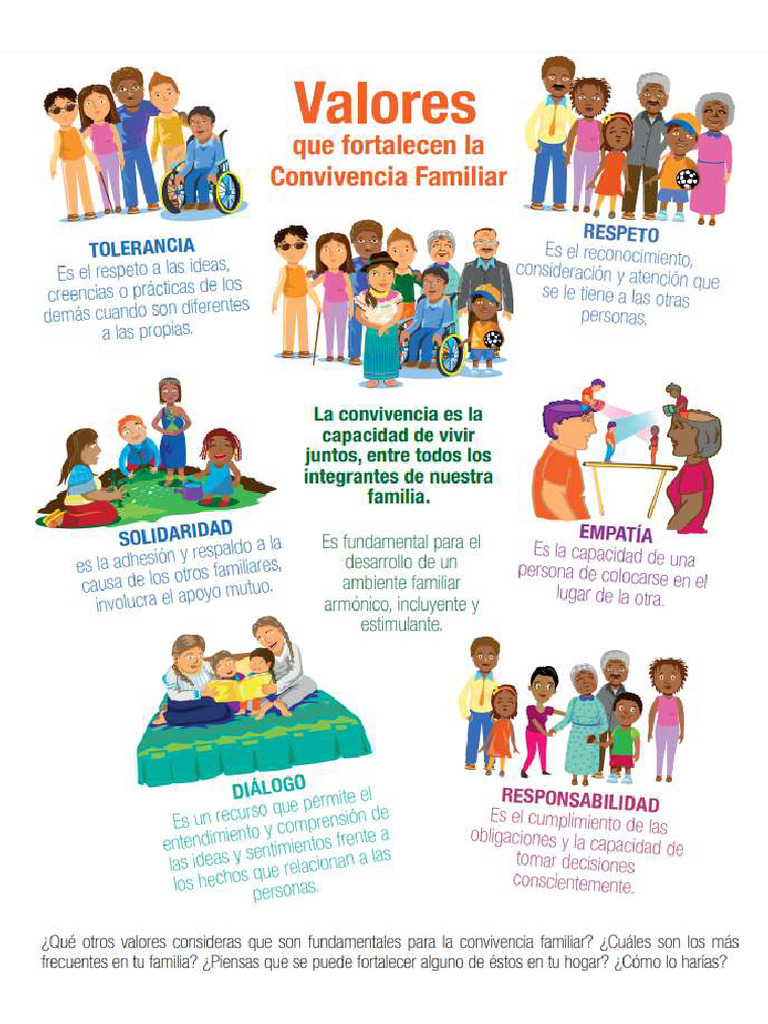 Valores para la convivencia familiar | PDF