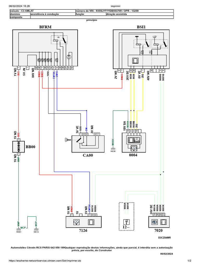 Esquema Direção c3 2012 | PDF