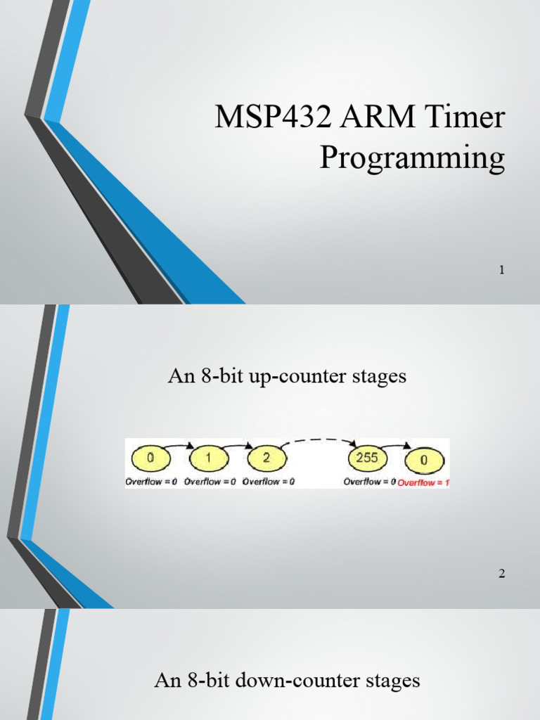 MSP432 Chapter5 Timers | PDF | Timer | Computer Engineering
