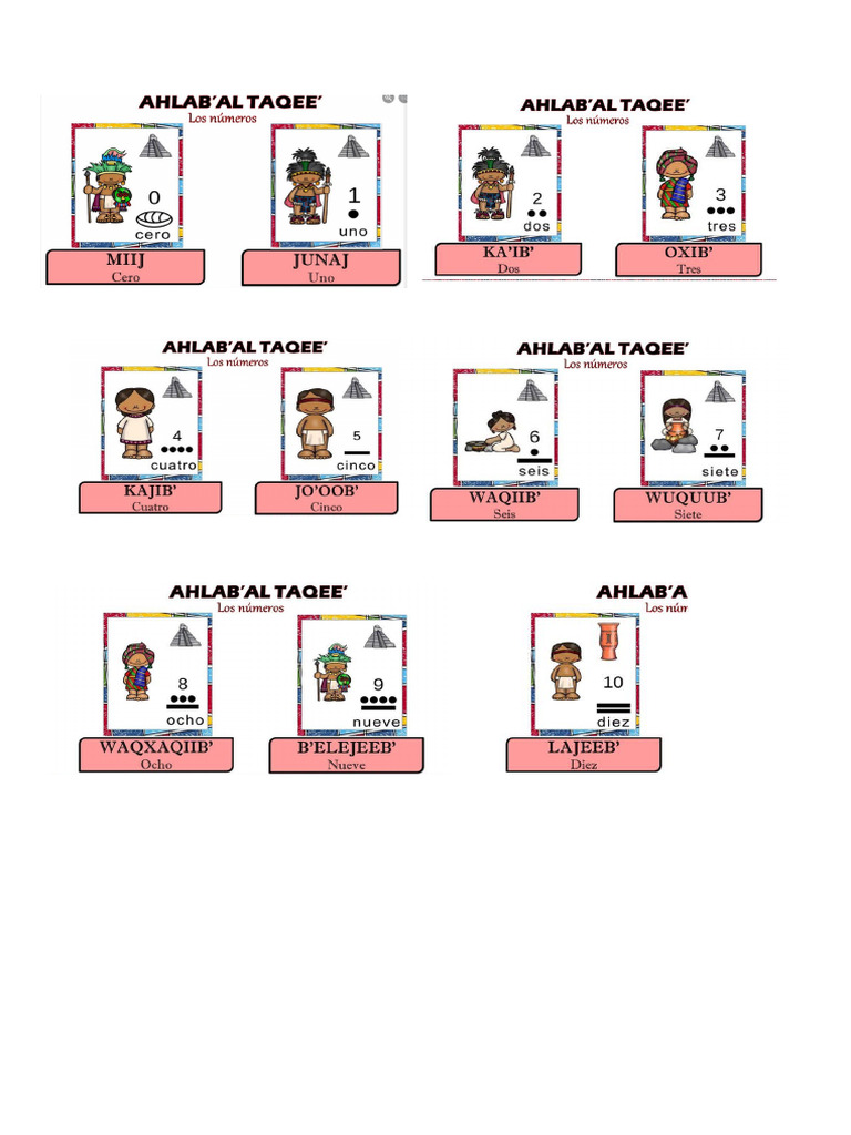 Numero Pocoman | PDF