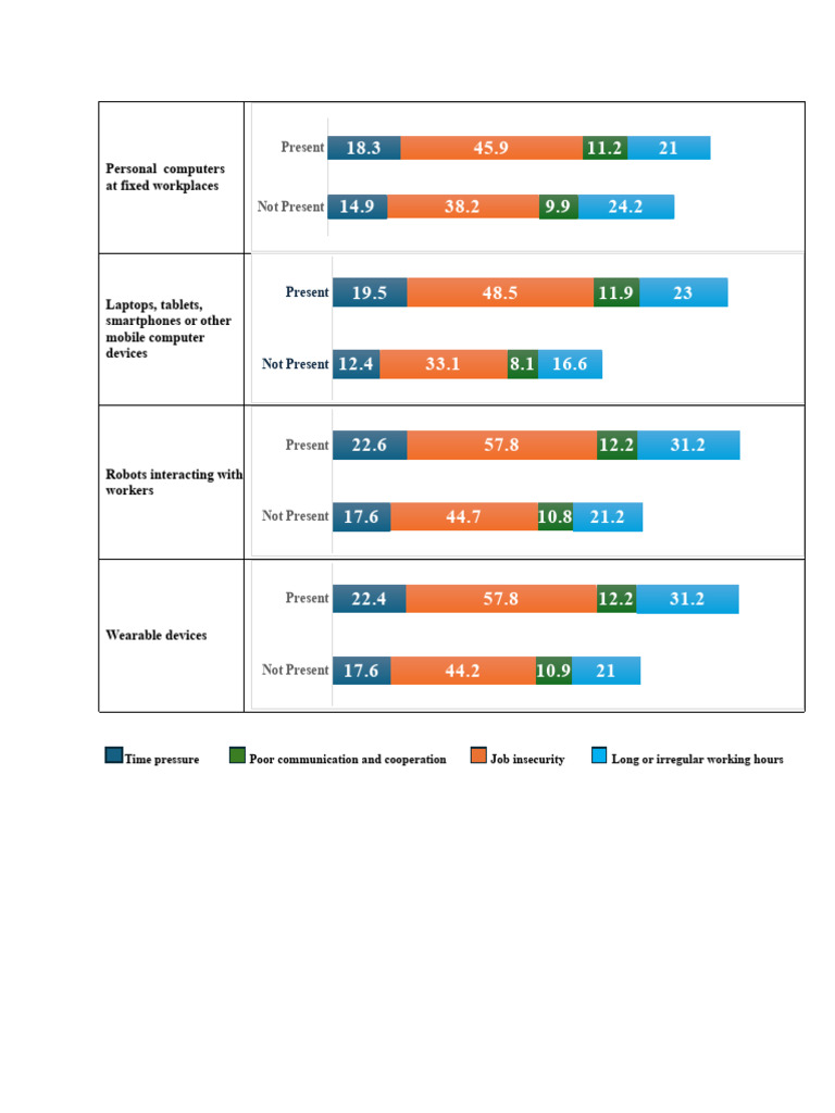 Grafic 1 | PDF | Computers