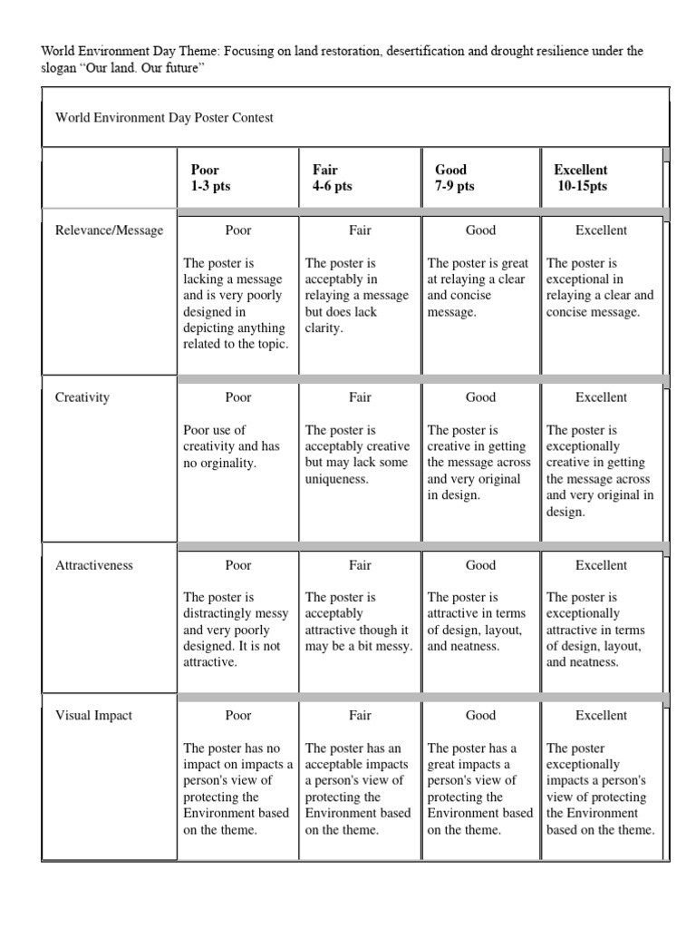 County Caroni 4-H Poster Competition Rubric | PDF | Earth Sciences ...