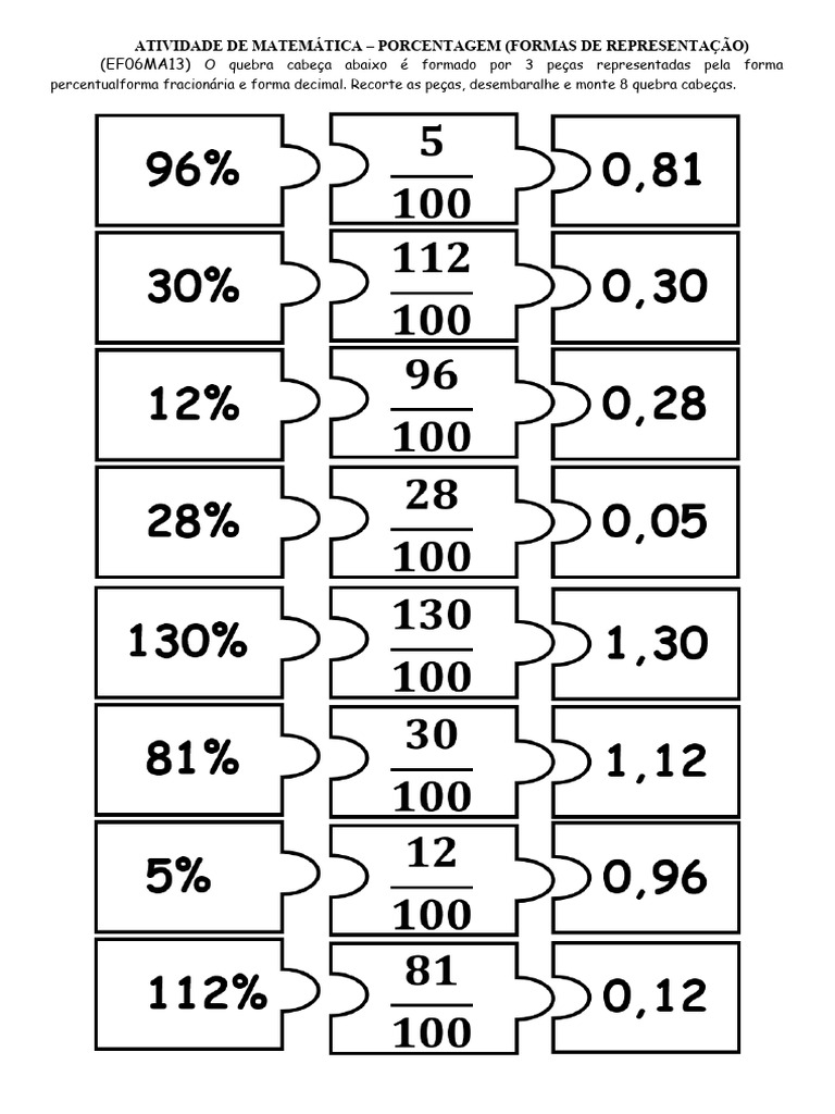Atividade de Matemática - Porcentagem (Formas de Representação) | PDF
