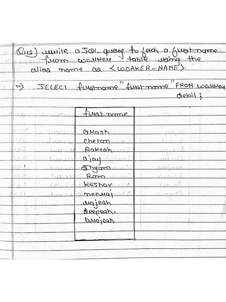 Mca 2nd DBMS Practical File | PDF