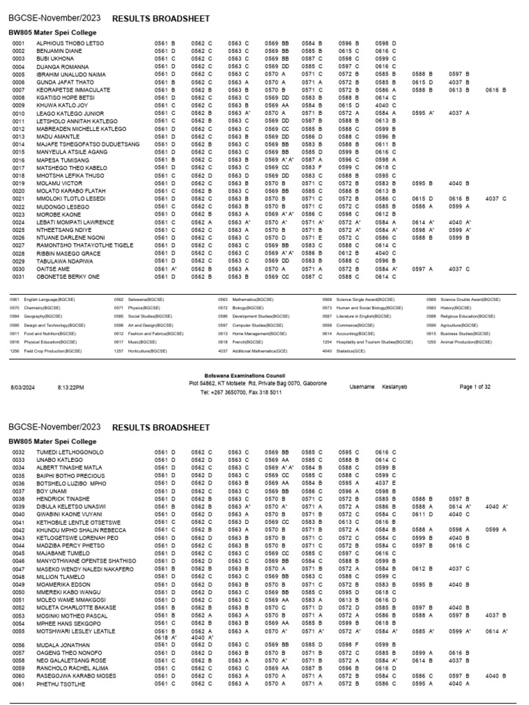 CRV 2023 | PDF | Science