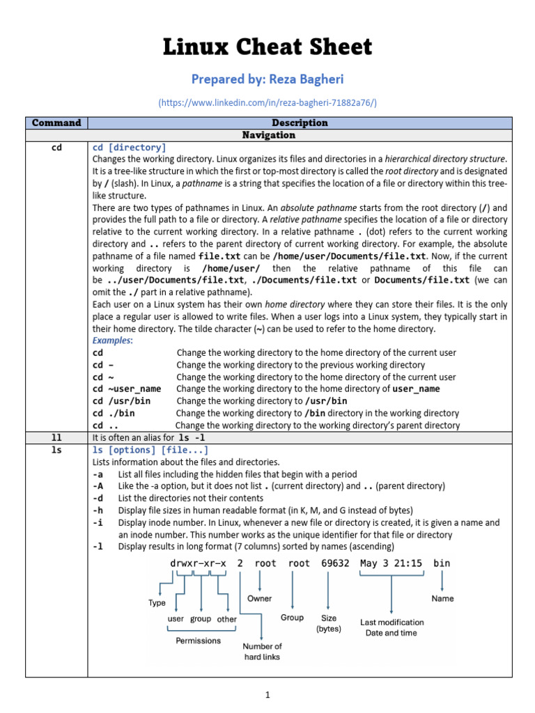 Linux Cheat Sheet | Download Free PDF | Computer File | Filename