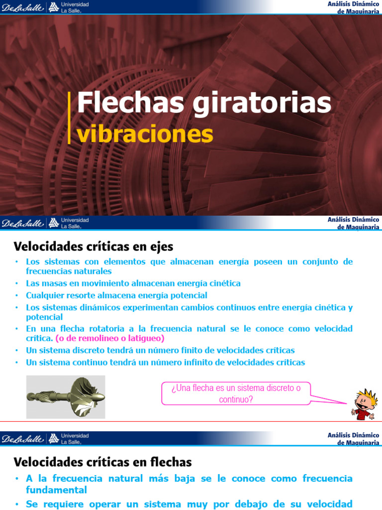 Dinámica - Flechas giratoriasR1 | PDF | Energía cinética | Velocidad