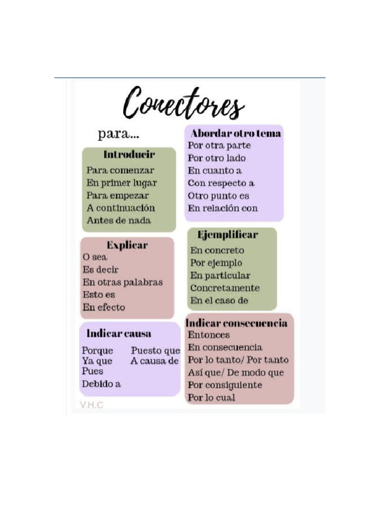 Conectores para El Ensayo | PDF