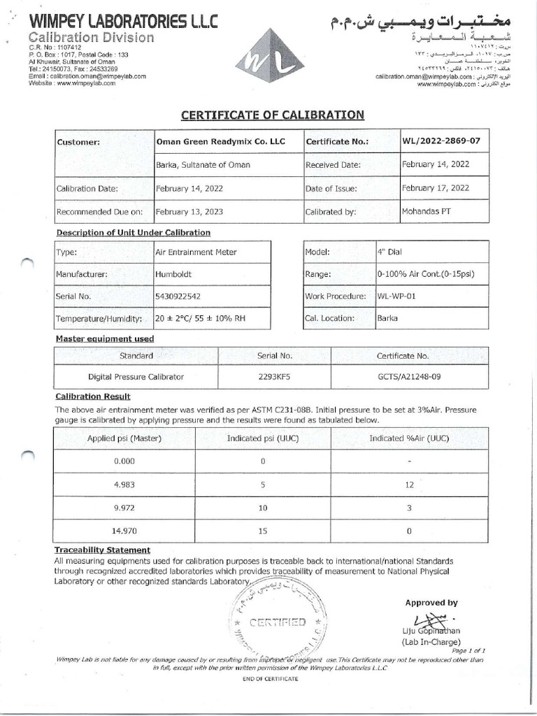 Calibartion Certificate-Air Entrainment Meter | PDF