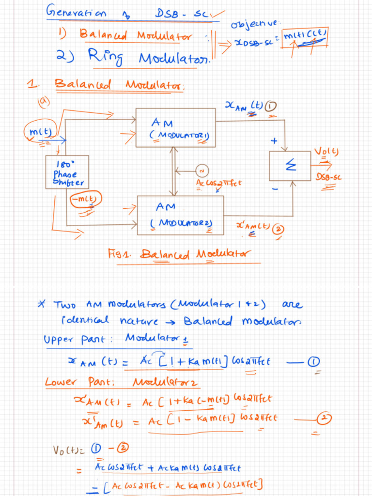 9-DSB-SC-Multitione-Problem - 4, Generation - of - DSB-SC - Balance ...