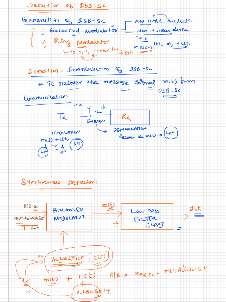 6-DSB-SC-1, Detection-DSB-SC - 2, DSB-SC-Transmitted - power-BW-Single ...