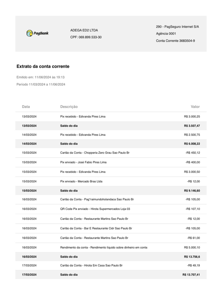 Extrato Da Conta Corrente: Data Descrição Valor | Download grátis PDF ...