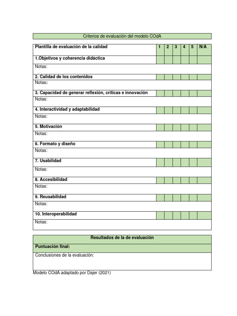 Criterios de Evaluación del Modelo COdA | PDF | Informática