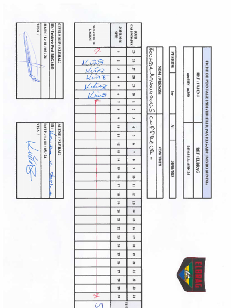 FD Pointage Koumba Mavoungou Stéphane | PDF