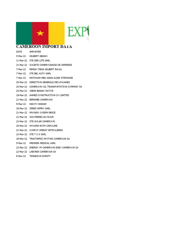 Cameroon Import Export | PDF