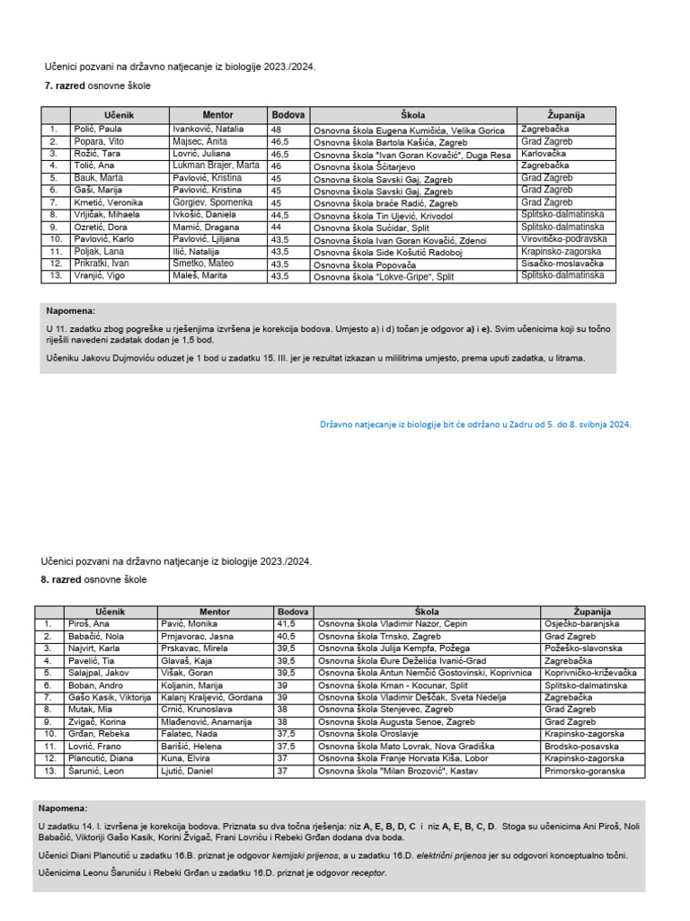 1.-Znanje Pozvani-Na-Drz Natj Biol 2024 | PDF