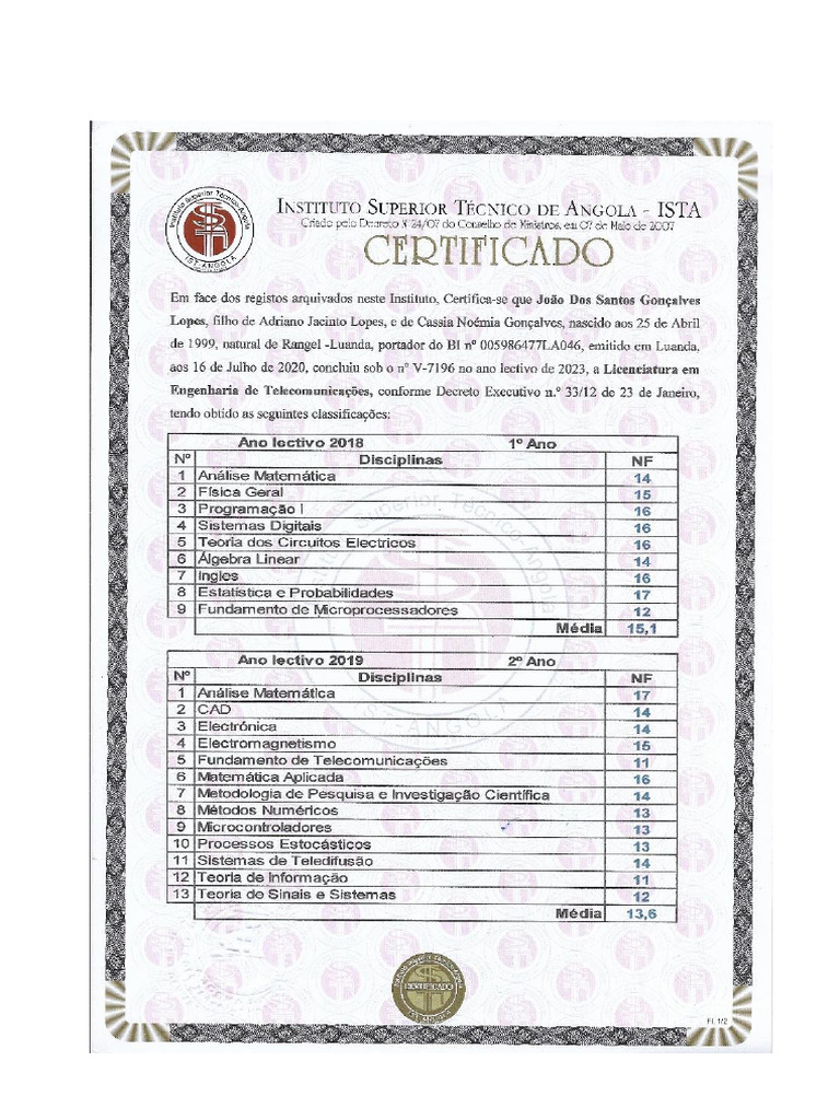 Certificado de Licenciatura | PDF