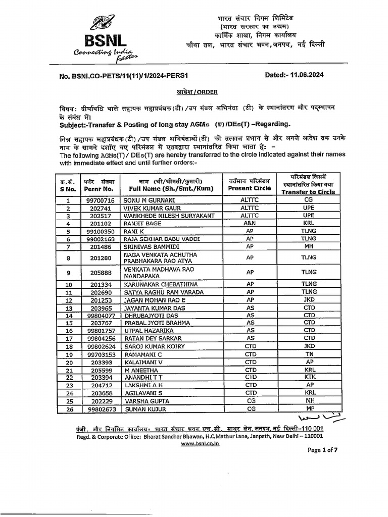 Long Stay Order DTD 11062024 | PDF