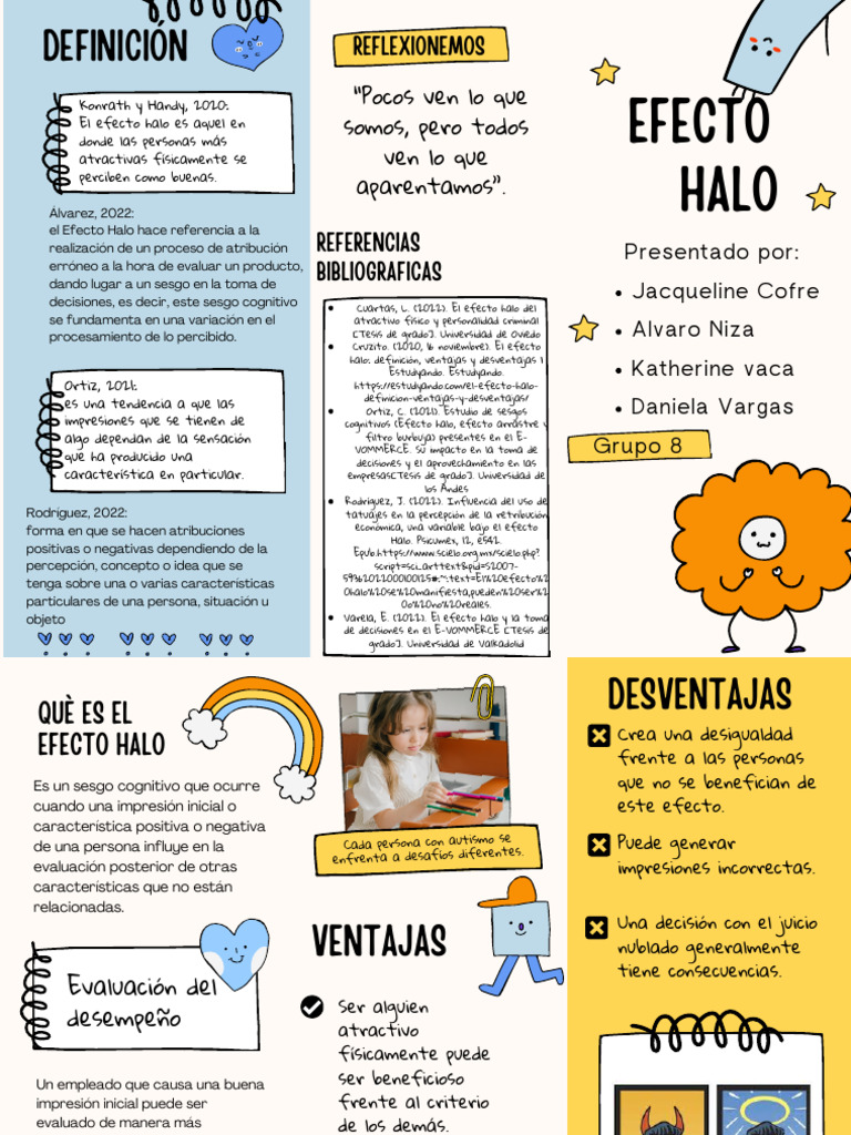 Infografia | PDF | Parcialidad | Procesos mentales