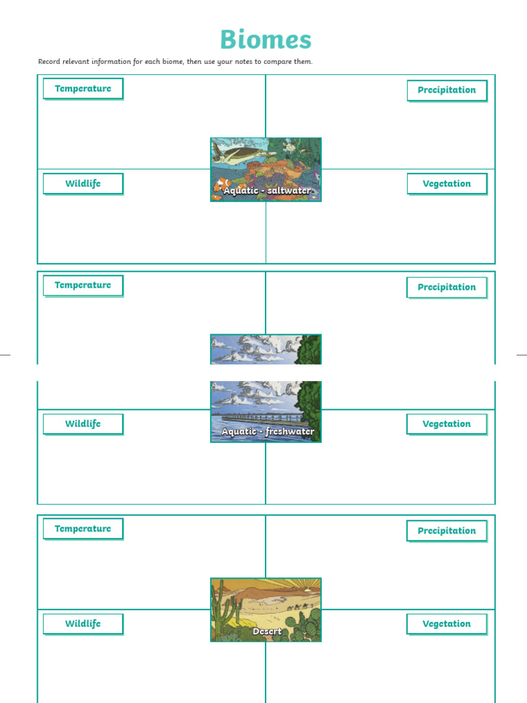 Biomes Activity Sheet 2xa4 | PDF | Home & Garden | Science & Mathematics