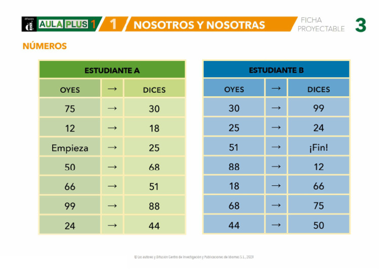 Ejercicio Numeros Doble | PDF