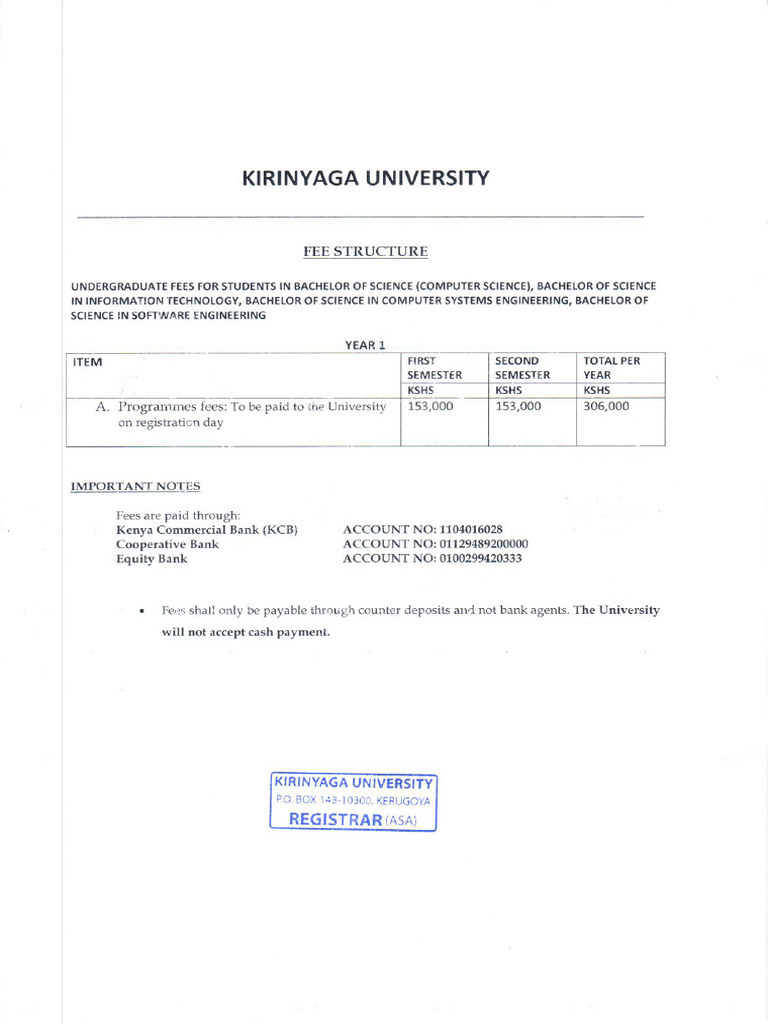 Undergraduate Fees Structure Computing Programmes | PDF