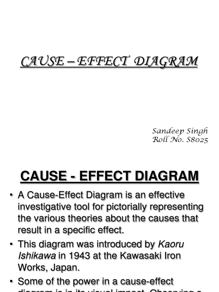 Sandy Ishikawa Diagram | PDF | Causality | Sweatshop