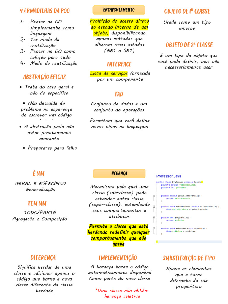 Programação Orientada À Objetos Mapa Mental Final Pdf Classe Programação De Computadores