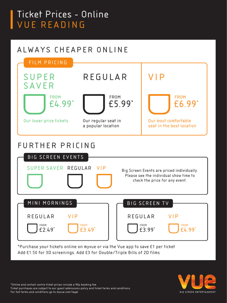 Ticket Prices Reading PDF