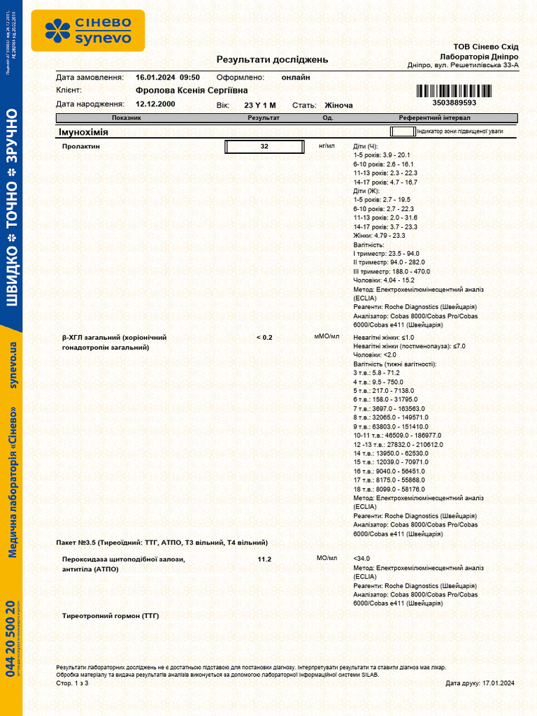 Syne Vo Results 3503889593 | PDF