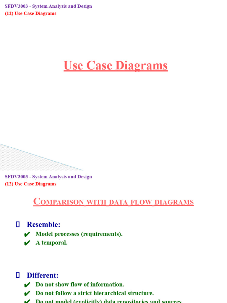CS441 - Lecture 5 - Use Case Diagrams | PDF | Use Case | System
