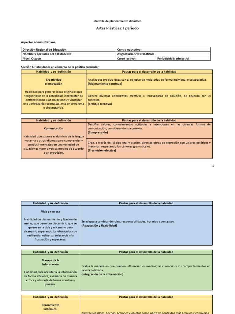 PPD Artes Plasticas Octavo | PDF | Aprendizaje | Dibujo