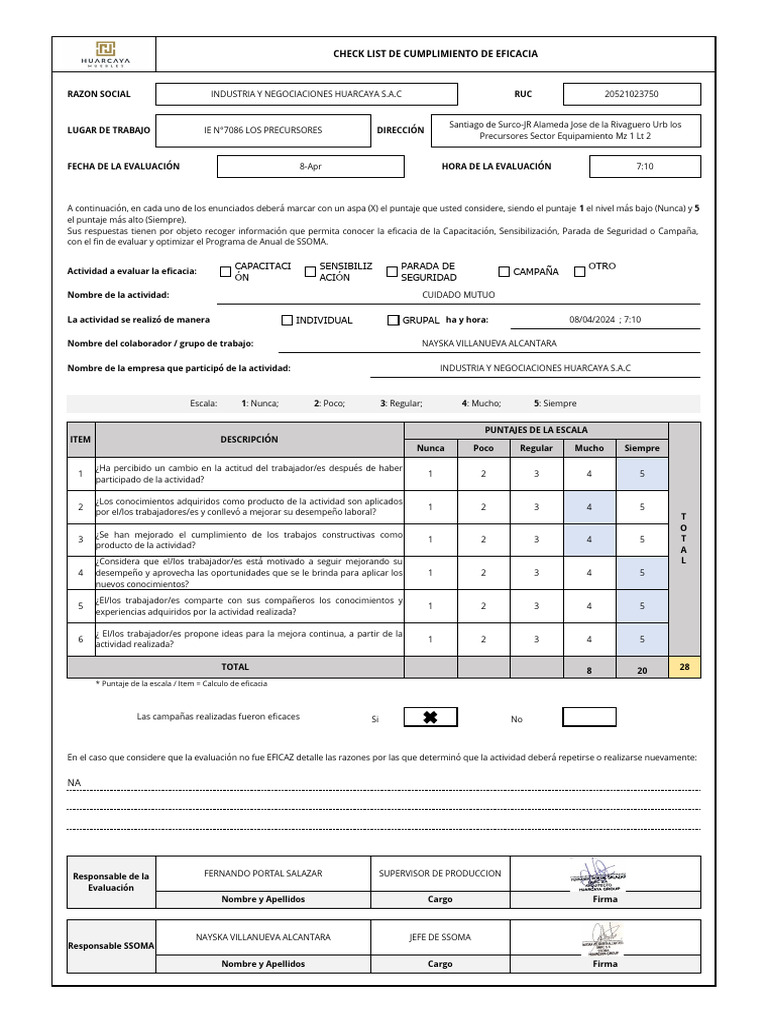 Check list cumplimiento CUIDADO MUTUO | Descargar gratis PDF | Economias Check list cumplimiento CUIDADO MUTUO | Descargar gratis PDF | Economias