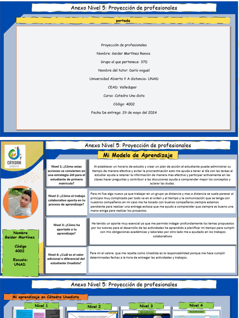 Anexo 5 - Nivel 5 Modelo de Aprendizaje | PDF | Aprendizaje | Modificación de comportamiento