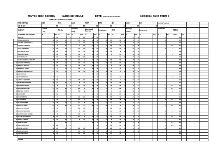 4-3 Term 1 Mark Schedule | PDF