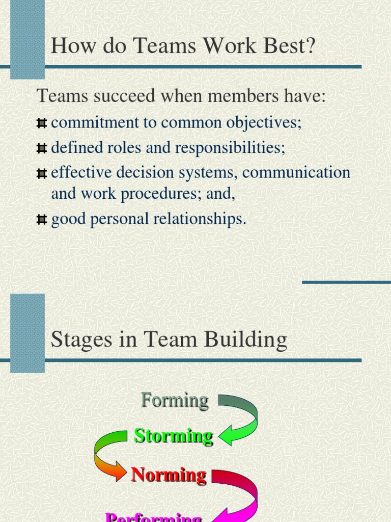 How Do Teams Work Best?: Teams Succeed When Members Have | PDF | Team ...