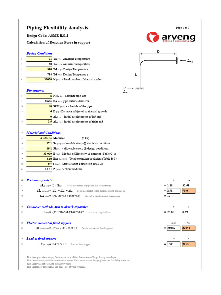 6 Ejerccios Respuestas | PDF | Pipe (Fluid Conveyance) | Young's Modulus