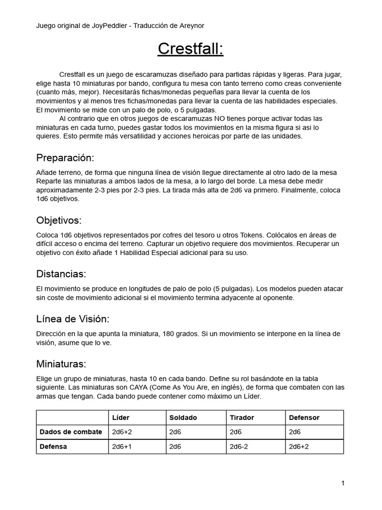 Crestfall Español - TextOnly | PDF | Juegos y actividades