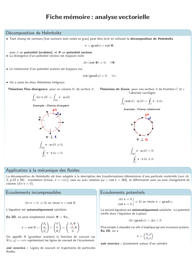 Analyse vectorielle et décomposition de Helmholtz | PDF | Calcul ...