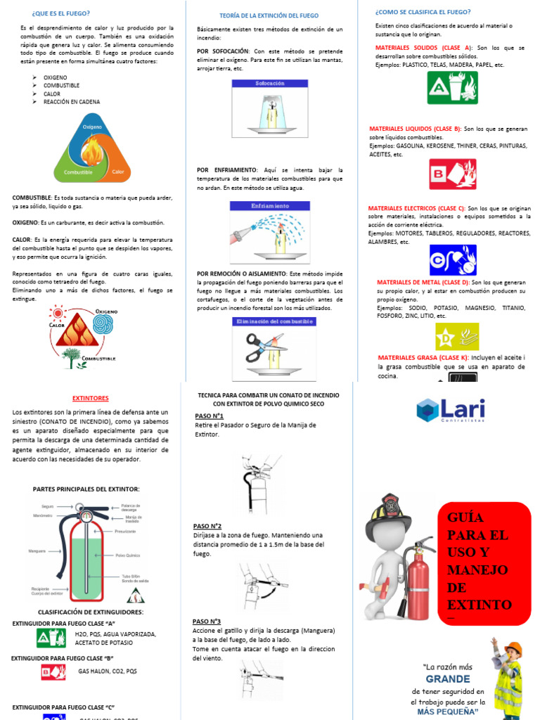 Triptico Uso y Manejo de Extintores | Descargar gratis PDF | Combustibles | Incendios