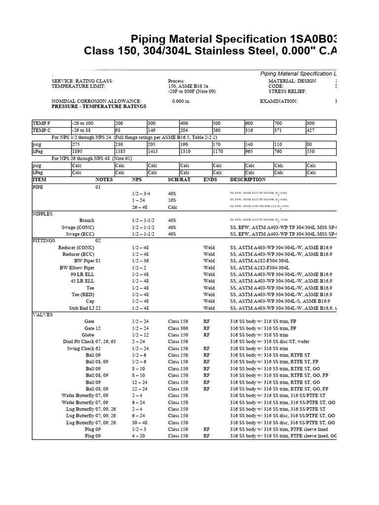 PIPING CLASS 1SA0B03 | PDF | Pipe (Fluid Conveyance) | Materials