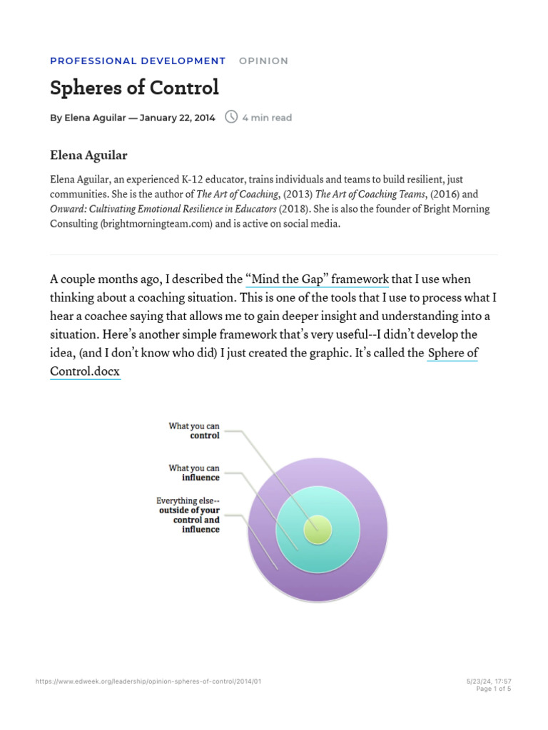 Spheres of Control (Opinion) | PDF | Copyright