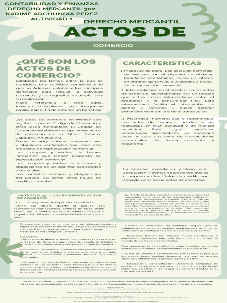 Infografía actos de comercio | PDF | Comercio | Especulación