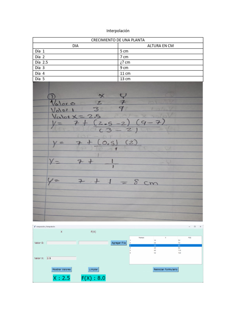 Ejercicios de Inter Extra - Polacion | PDF