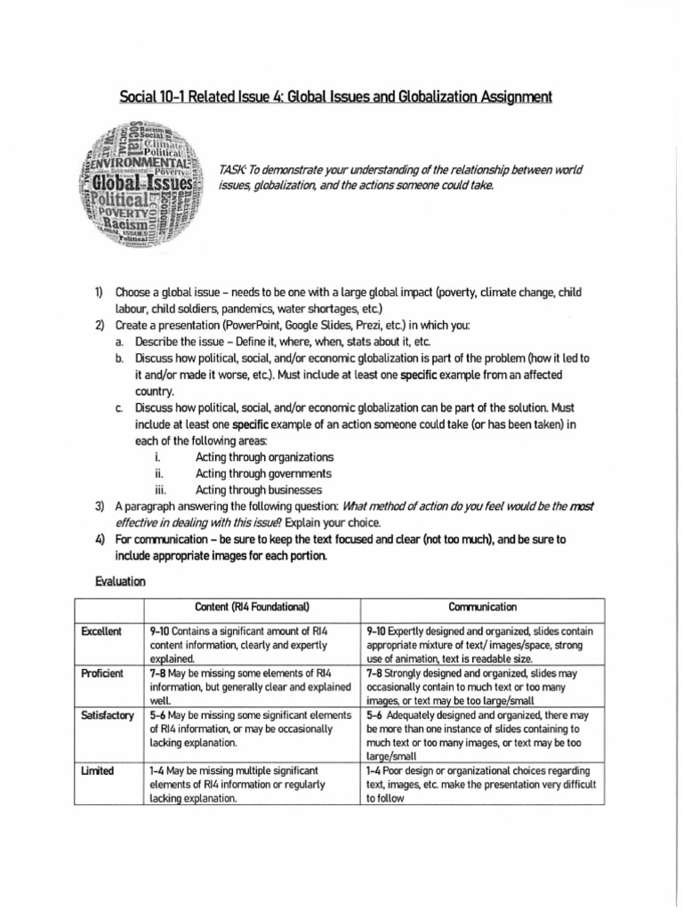 Unit 4 Project | PDF | Globalization | Information