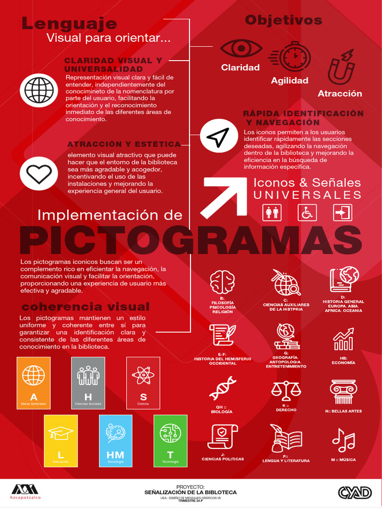 Infografia Pictogramas | PDF | Experiencia de usuario | Informática