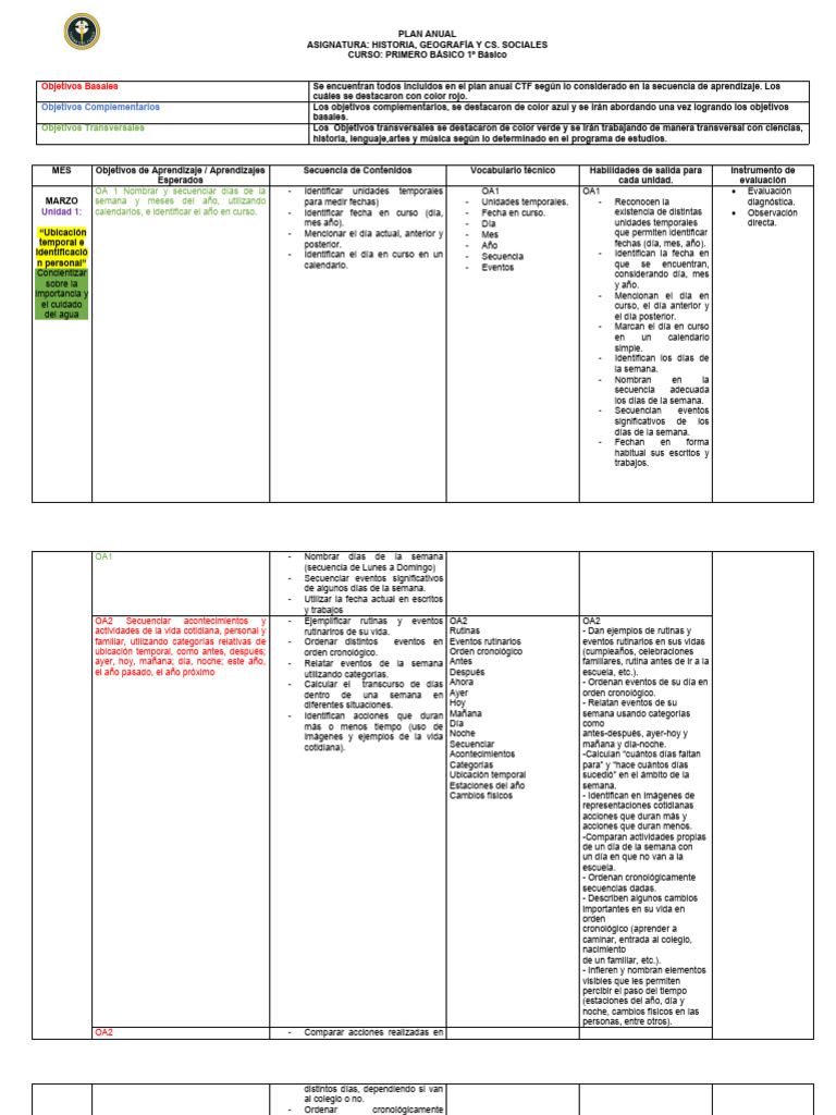 Plan Anual de Historia y Geografía 1º Básico | PDF | Chile | Evaluación
