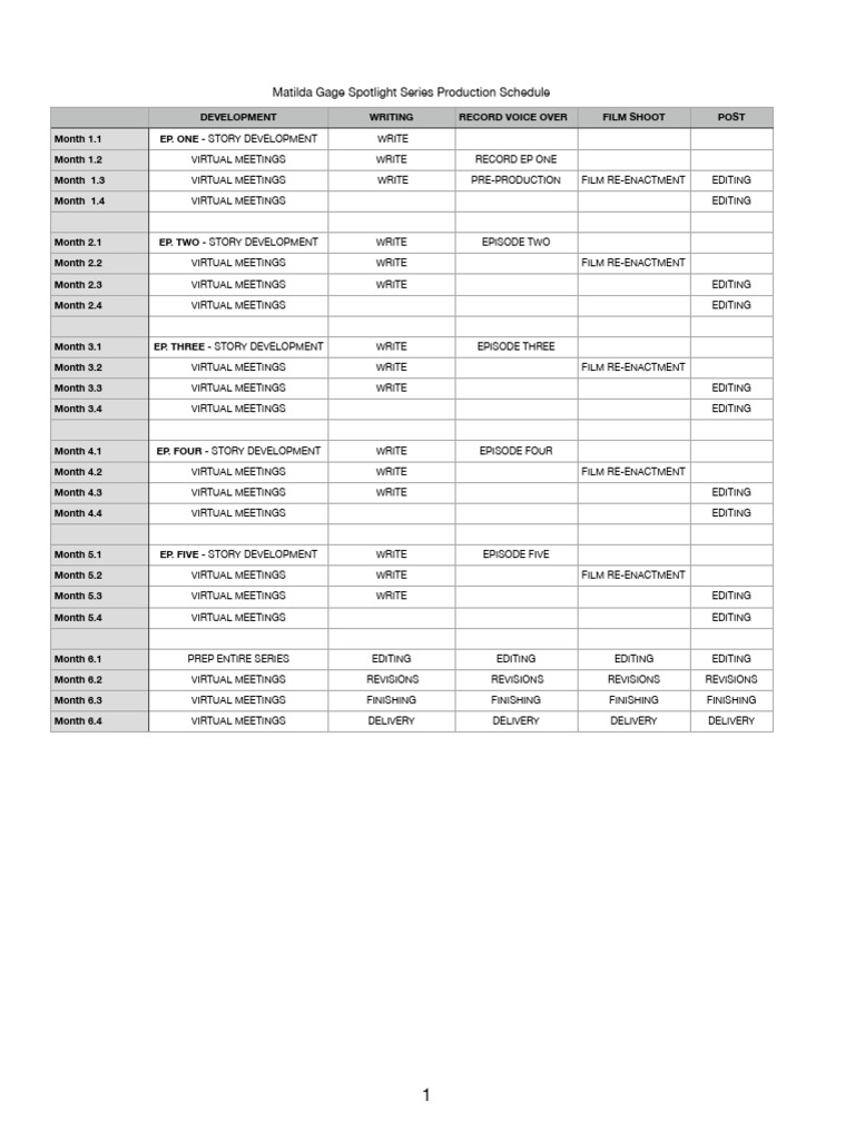 Matilda Gage Production Plan | PDF