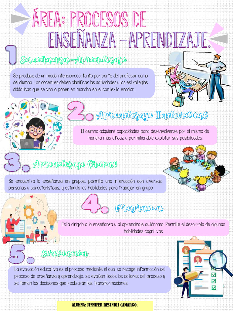Equipo 5 - Infografia-Jennifer - Resendiz | PDF
