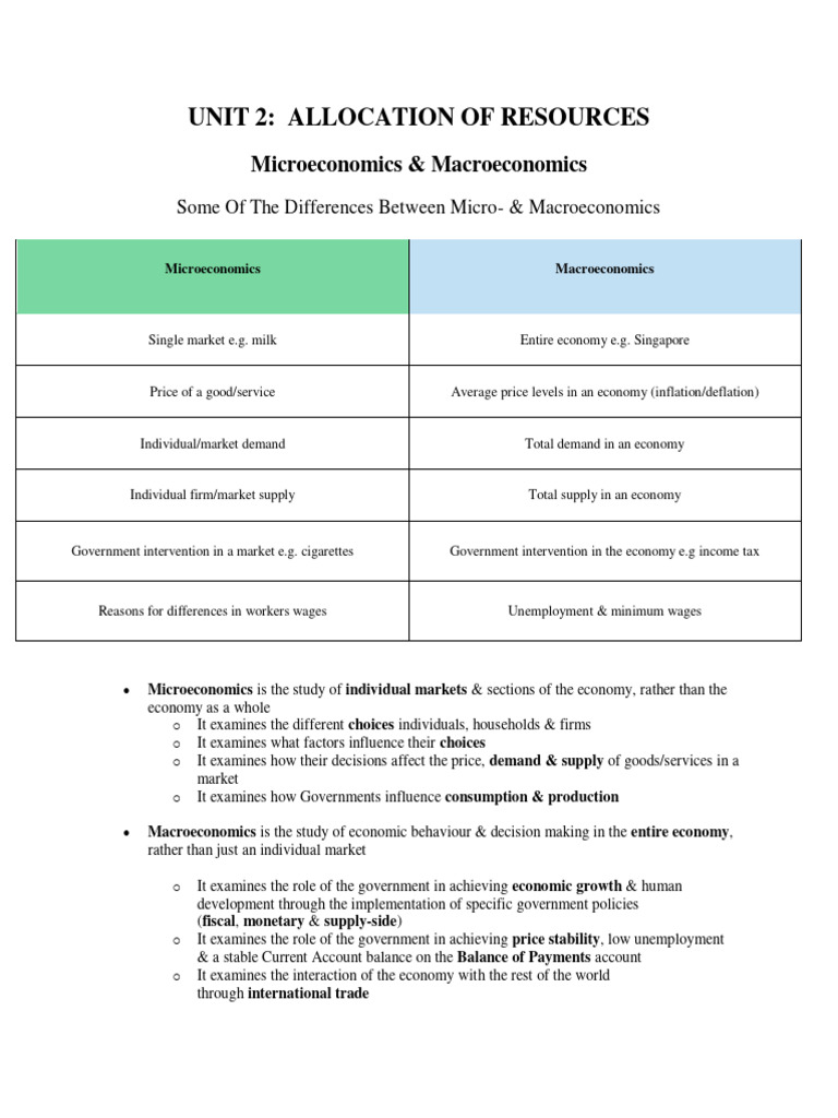 U2 Allocation of Resources | PDF | Economic Equilibrium | Elasticity ...